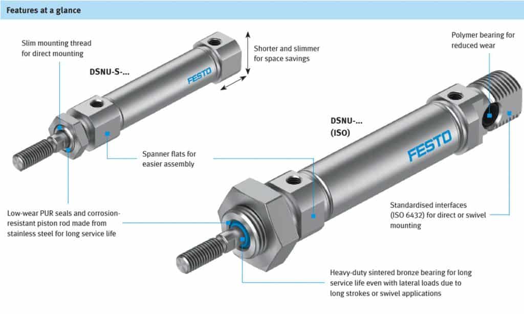 Round Cylinders DSNU-S-*, DSNU-* from FESTO | Pneumatics Today