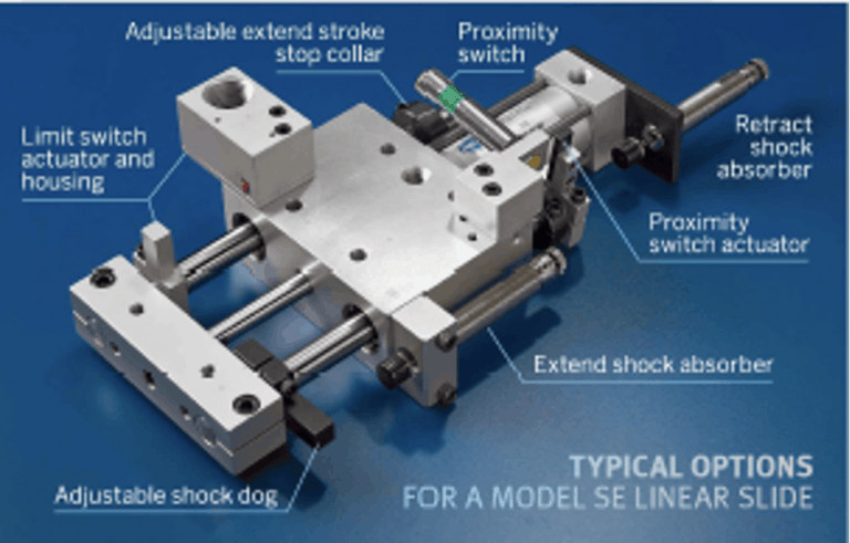Selecting Pneumatic Linear Slides for Automated Assembly Equipment ...